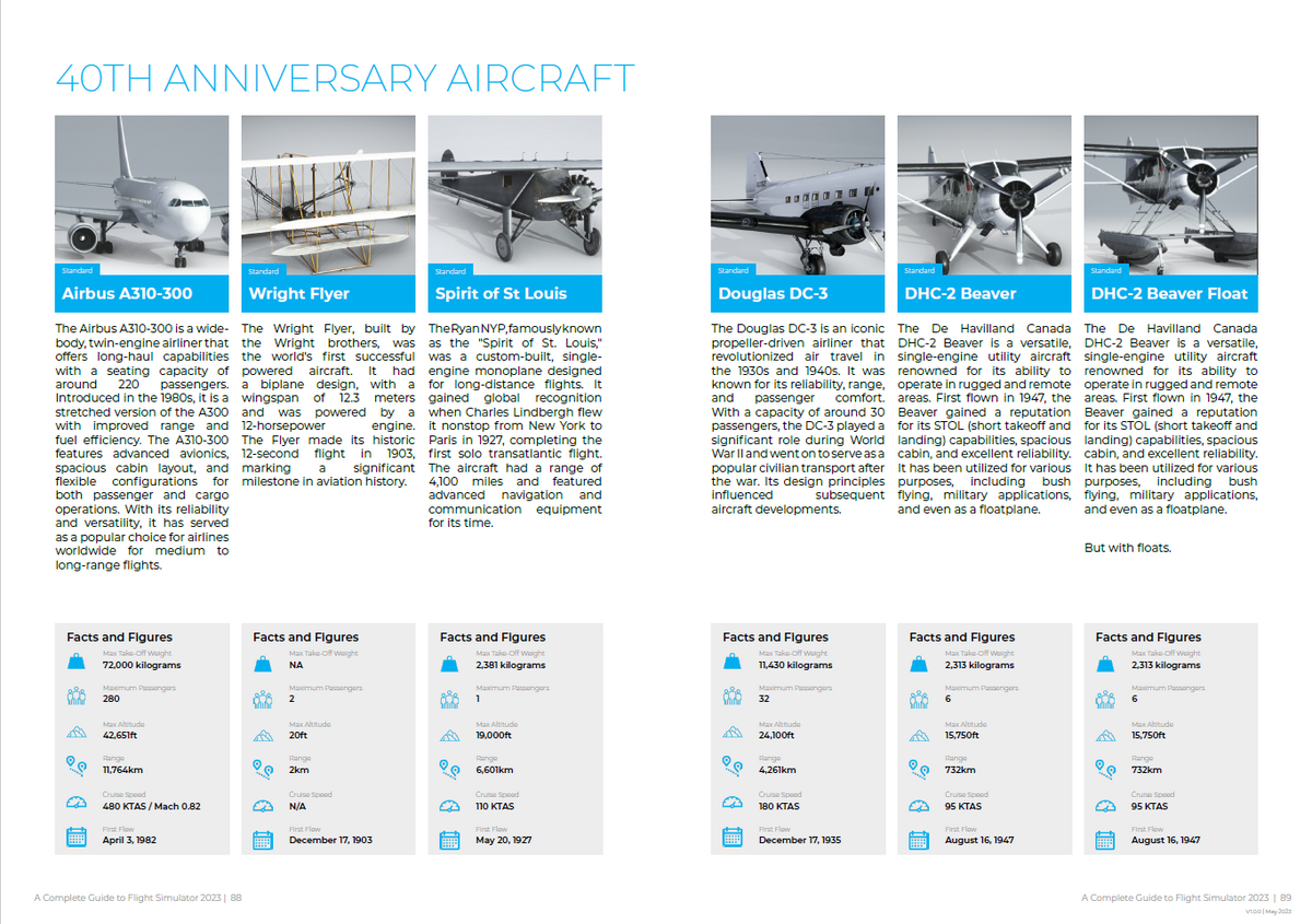 A Complete Guide to Flight Simulator 2020